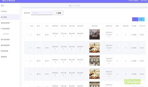 微信小程序毕业设计源码下载基于微信小程序餐厅点餐系统 毕设网 计算机毕业设计源码毕业设计成品论文下载网