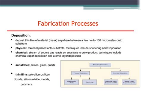 mems unit 1 ppt