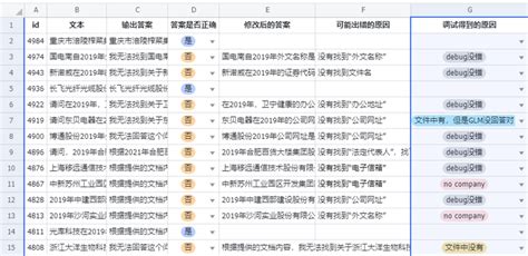 Langchainchatglm如何调优？ 知乎