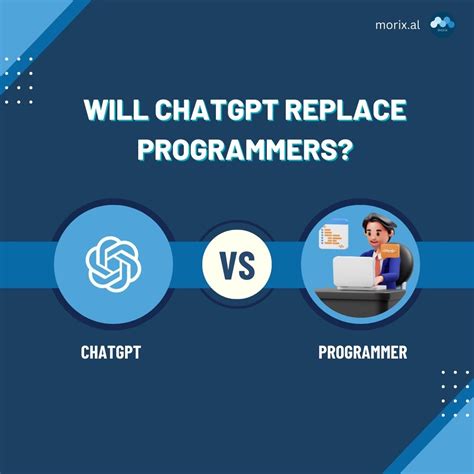 Morix On Linkedin Coding Programming Humancoder Ai Coder