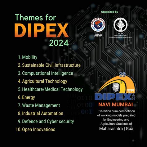 Shreyas Deshmukh Posted On Linkedin