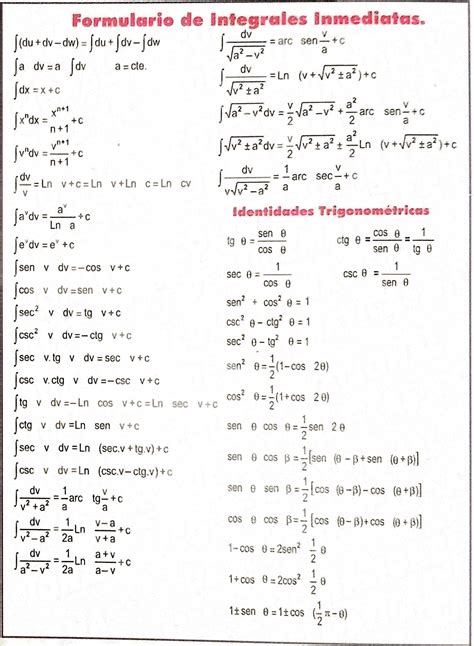 Formulario De Integrales Inmediatas E Identidades Trigonometricas Aprender Computo