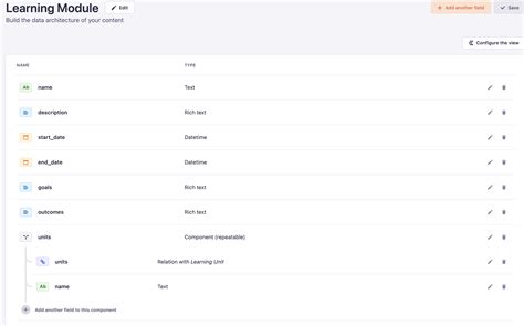 Issue With Dynamic Zone · Issue 14968 · Strapistrapi · Github