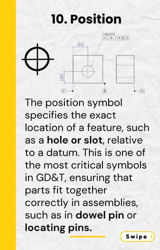 geometric dimensioning and tolerance for precise manufacturing process pdf
