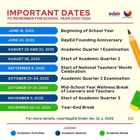 Deped Philippines Added A New Photo — Deped Philippines