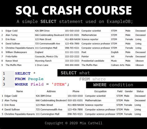 Battle In The Clouds The Nosql Movement Sciencewriters