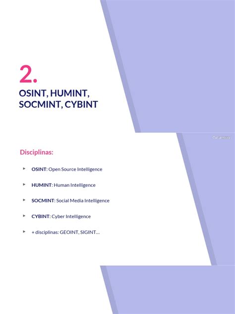 Osint Humint Socmint Cybint Pdf