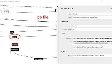 Got Nan Output From Converted Model · Issue 1988 · Onnxtensorflow Onnx · Github