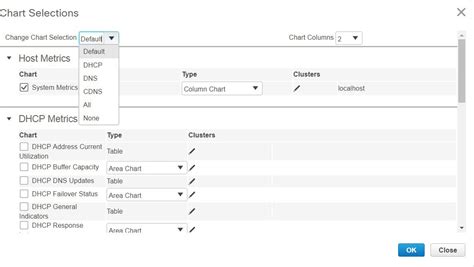 Cisco Prime Network Registrar 11 3 Dhcp User Guide Dhcp Server Status