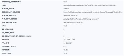 Pihole Docker In Synology Stopped Working · Issue 768 · Pi Holedocker Pi Hole · Github
