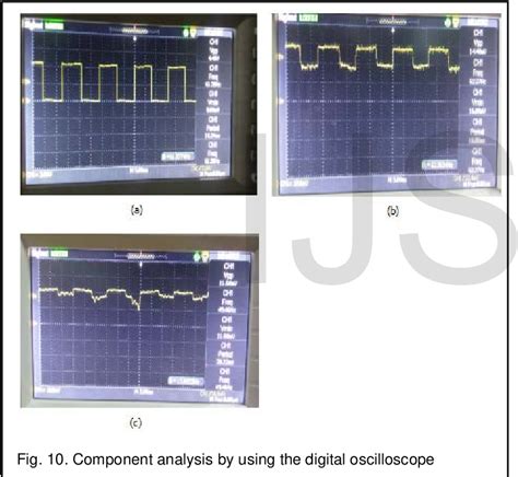 Figure 1 From Design And Implementation Of Visible Light Communication
