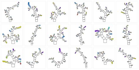 Pythagorean Forest Showing Diversity Of The Unpruned Trees Included In