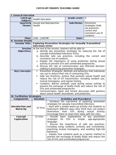 9 Health Education Q3 Tg Prevention Strategies Safe Sex Practices Correct And Consistent Use Of