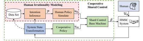 Junkai Tan 谭浚楷 Junkai Tans Homepage