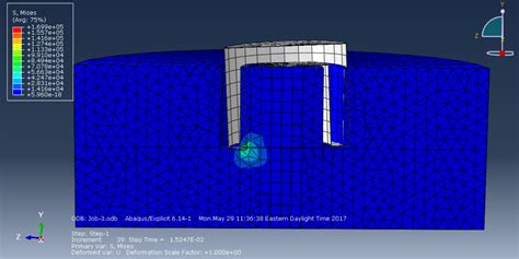 How To Imitate Deformation Controlled Loading In An Overturning Suction