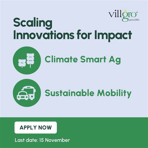 Gowtham Sundara Raju Posted On Linkedin