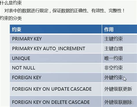 Mysql查询名字由三个字组成的员工姓名 Mysql查询姓名包含冰字mob64ca140a8e67的技术博客51cto博客