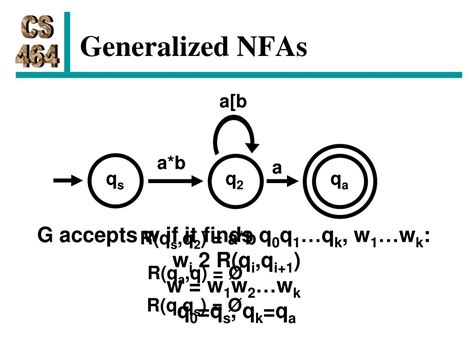 Ppt Intro To Theory Of Computation Powerpoint Presentation Free