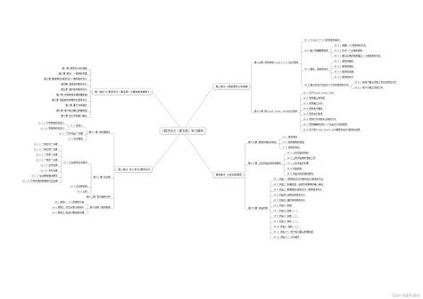 谭浩强 C程序设计（第五版）c语言程序设计谭浩强第五版电子书 Csdn博客
