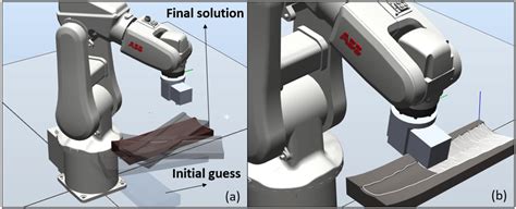 A Part Placement Iterations To Find Xs And B The Computed Robot