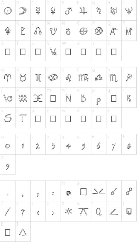 widget outline font details
