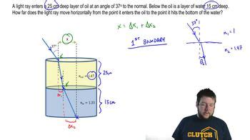 Refraction Of Light Video Tutorial Practice Channels For Pearson