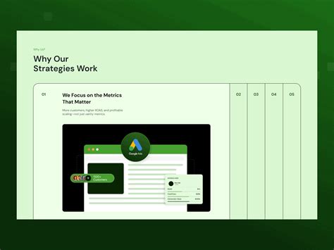 Tab Animation Uiux Clean User Experience Web Animation Webflow By