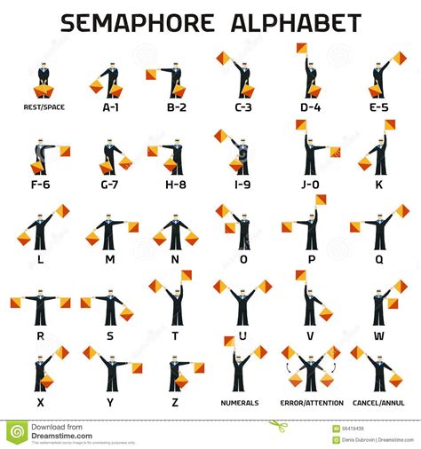 Flag Semaphore Artofit