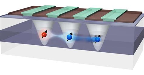 Japans First Quantum Computer Goes Online Sdxcentral