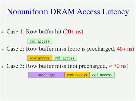 Ppt Exploiting Locality In Dram Powerpoint Presentation Free