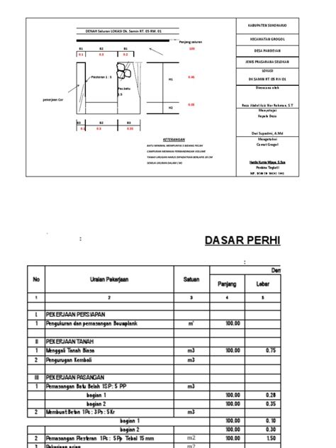 Pdy Selokan Pdf