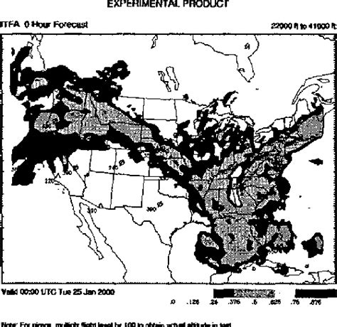 Figure 1 From Integrated Turbulence Forecasting Algorithm Meteorological Evaluation Semantic