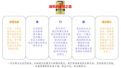 细说架构模式那些事 知乎