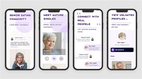 Ux Design For Seniors Examples And Tips
