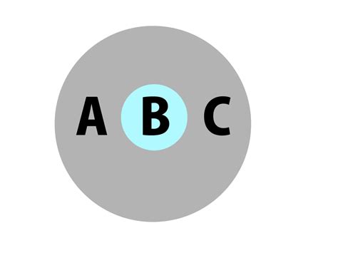 【sql】特定の文字以外という条件でnullのレコードも取得したい｜株式会社global Axis