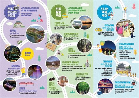 경남 진주 여행코스을 계획하기 위한 관광지도 Pdf 경남 진주 여행코스을 계획하기 위한 관광지도 Pdf