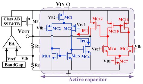 Fully Integrated 1 8 V Output 300 Ma Load Ldo With Fast Transient Response