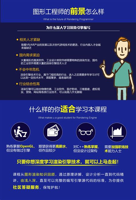 Opengl渲染引擎 设计与实践哔哩哔哩bilibili