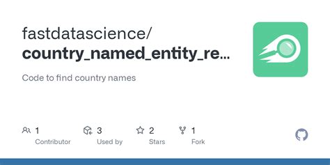 GitHub Fastdatascience Country Named Entity Recognition Code To Find Country Names