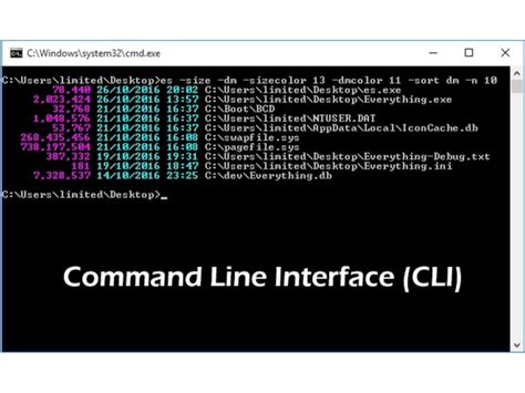 The Basics Of The Commandline And High Performance Systems Workshop Neuroscience Institute