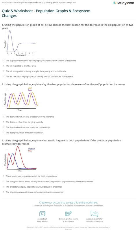 Population Ecology Graph Worksheet Amemyid