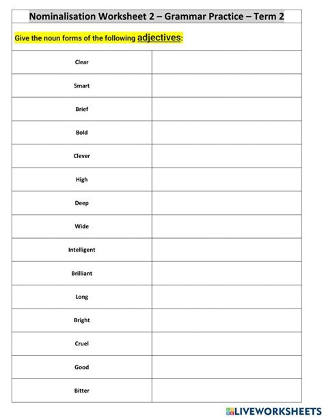 1824437 Nominalisation Barnali Dutta