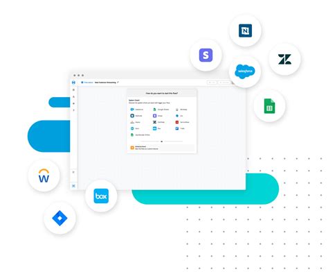 Mulesoft Composer