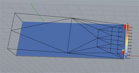 Honeybee Error On Curved Surface Honeybee Ladybug Tools Forum