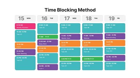 Time Blocking Method Template For Productivity