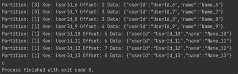Producing And Consuming Kafka Messages In Cloudevents Format Using The