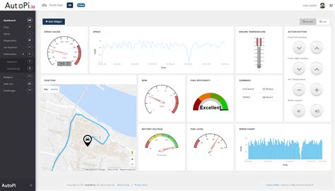 Autopi Is A 4g And Gps Obd Ii Dongle Based On Raspberry Pi Zero W Board Crowdfunding Cnx Software