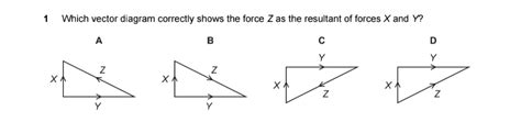 Physics Help 0625 R Igcse