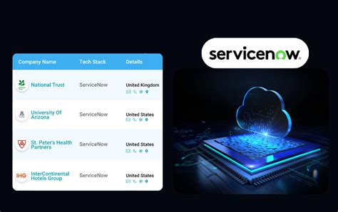 How To Find Servicenow Users Email List For Marketingsales