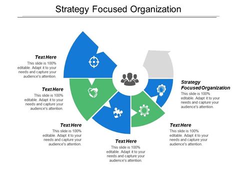 Strategy Focused Organization Ppt Powerpoint Presentation Model Gridlines Cpb Ppt Images